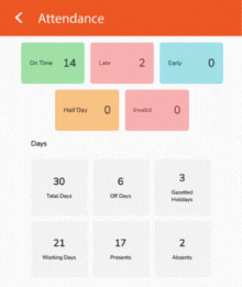Automate HR, Payroll, and Total Quality Management